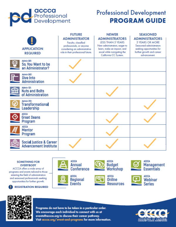 Events and Programs - Association of California Community College ...